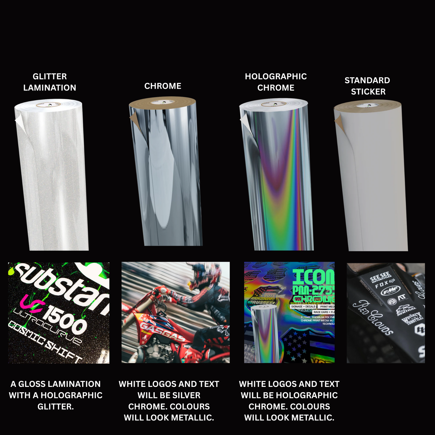 ODI / Surron downhill race plate sticker decal classic – Peninsula E-Bikes